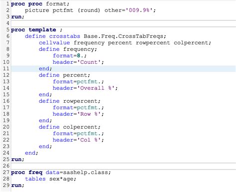 Format In Proc Frequency Sas Support Communities