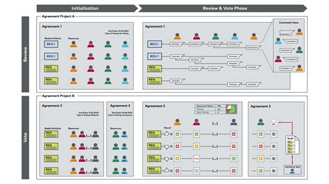 preevision the e e engineering solution vector