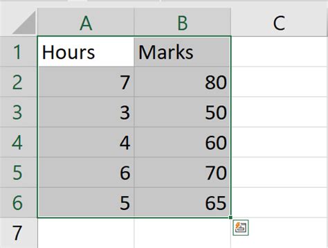 How To Find Linear Correlation Coefficient In Excel Spreadcheaters