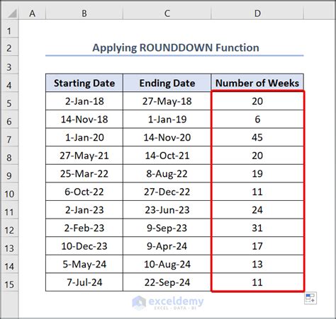 how to calculate the number of weeks between two dates in excel