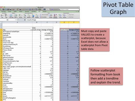 Unit Microsoft Excel Techniques Information Systems