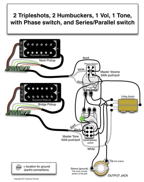 Sustainiac Wiring Diagram Wiring Diagram Pictures