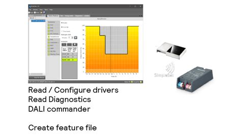 Multione Configurator Signify Company Website