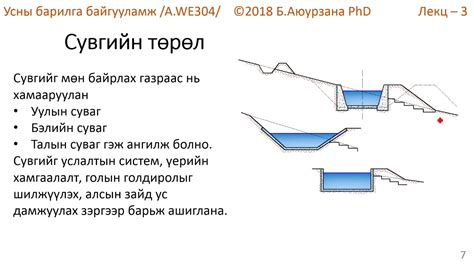 Awe304 Lecture 3 Усны барилга байгууламж Ус дамжуулах барилга