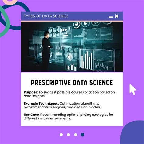 Vcodez Types Of Data Science Prescriptive Data Science