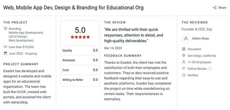 exadot on linkedin backonlinkedin clientfeedback successstories clutchreview teameffort