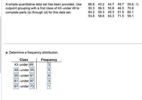 Solved A Simple Quantitative Data Set Has Been Provided Use