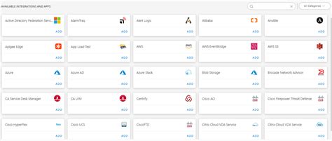 Integrations Opsramp Documentation