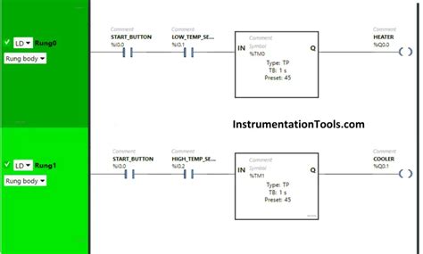 PLC Tutorials Instrumentation Tools