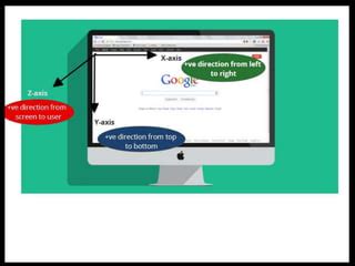CSS3 Transform And Rotate PPT