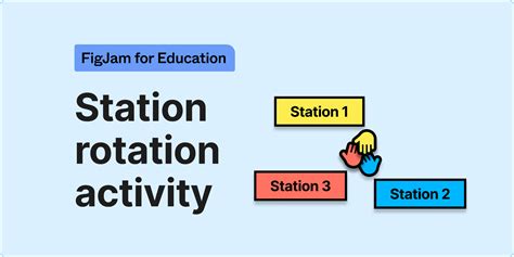 Station Rotation Activity Figma
