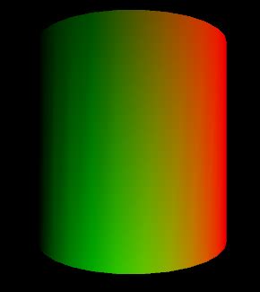 Java Implementing Glsl Shader For Spotlighting Using Processing