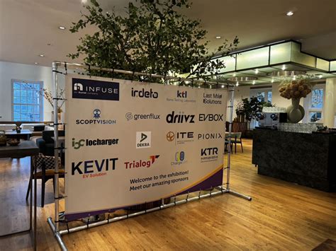 Celebrating 10 Years Of Open Charge Alliance Ocpp Ev Charging Solutions