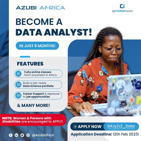 Azubi Africa On Linkedin Data Dataanalytics Dataanalytics