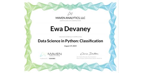 ewa devaney on linkedin data science in python classification ewa devaney maven analytics