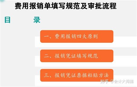 费用报销单填写及粘贴全攻略：避免常见错误！附费用报销管理系统 知乎