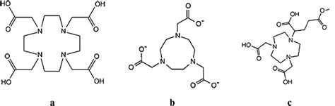 The Structures Of The Bifunctional Macrocyclic Chelators Download Scientific Diagram