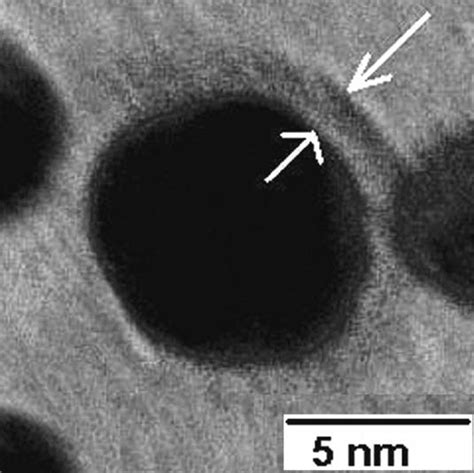 Transmission Electron Micrograph Of The Core Shell Nanostructure Download Scientific Diagram