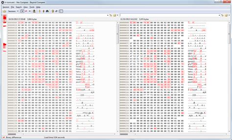Why Is BinaryContent GetByteArray Publishing Corrupted Data Tridion Stack Exchange
