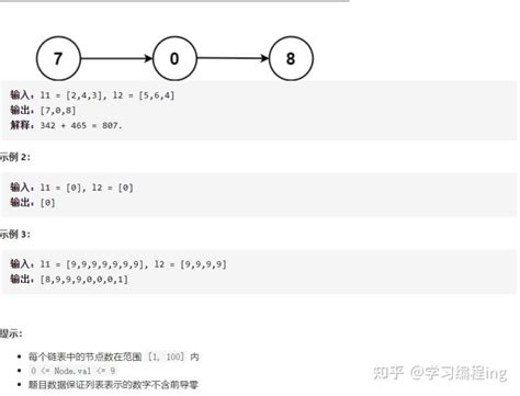 大家似乎都这么做——leetcode学习笔记2leetcode怎么做笔记 Csdn博客 大家似乎都这么做——leetcode学习笔记2leetcode怎么做笔记 Csdn博客