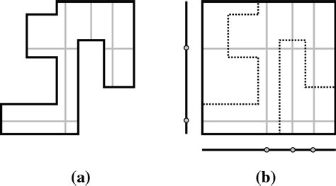 A An Instance P L Where P Is An Orthogonal Polygon And B Its Download Scientific Diagram
