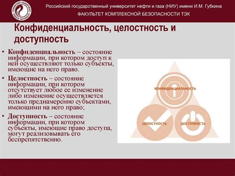 Информационная безопасность и кибербезопасность презентация онлайн