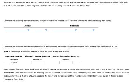 Solved Suppose First Main Street Bank Second Republic Bank