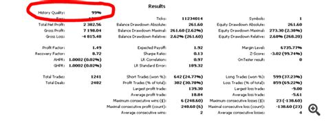 How To Export Data From Quant Data Manager And Import To Metatrader 5