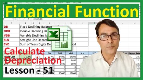 Db Ddb Vdb Sln And Syd Function In Excel Ms Excel For Beginners 51