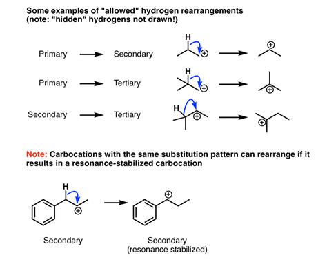 Rearrangement Reactions 1 Hydride Shifts Master Organic Chemistry