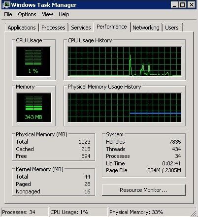 Setting A Fixed Amount Of Memory For SQL Server