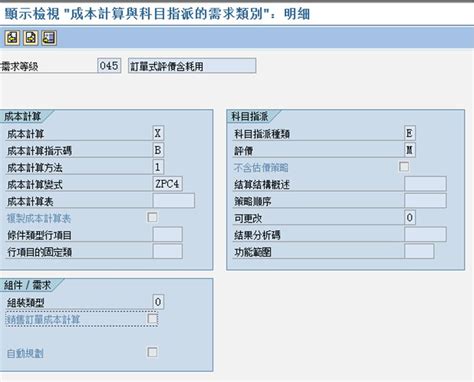 Sap计划策略总结 腾讯云开发者社区 腾讯云