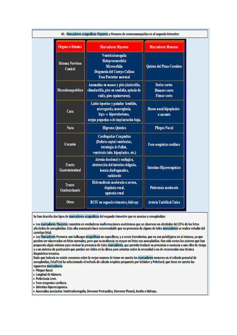 Docx Marcadores Mayores Y Menores De Cromosopatias Dokumentips