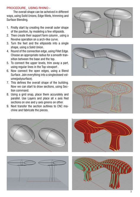 Waffle Structure Design And Fabrication Cept Portfolio