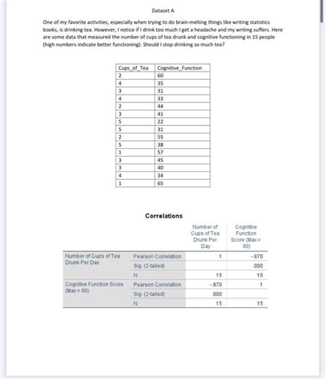 Use The Data Set You Selected Above Data Set A B Chegg