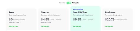 14 Best Scheduling Tools For Project Management For 2023 The Upbase Blog