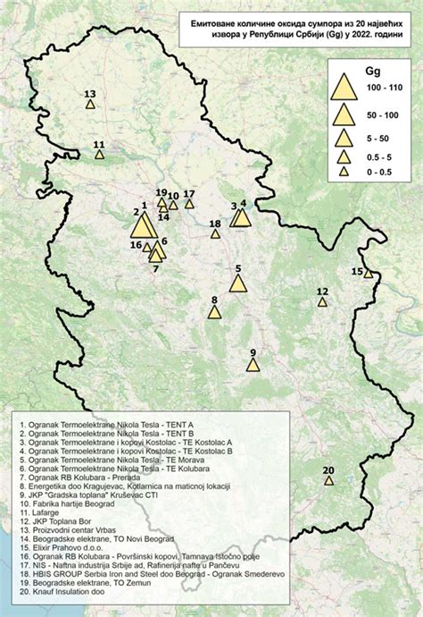 Емисије у ваздух Агенција за заштиту животне средине