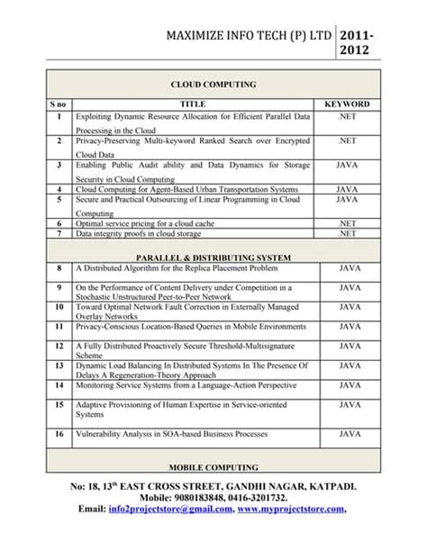 Ieee Projects 2012 Doc