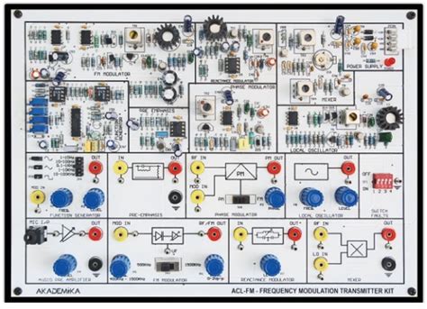 ACL FM Frequency Modulation Transmitter Kit Pcd At 12500 Unit In Pune
