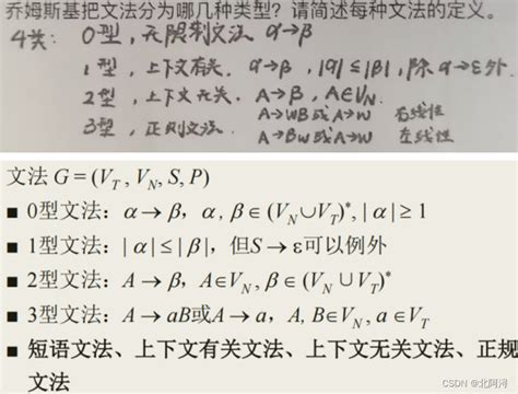 编译原理期末之摆烂的我 多余规则的类型编译原理 csdn博客