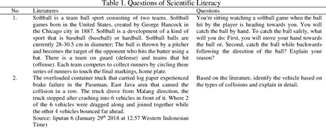Table 1 From Real Virtual Monte Carlo Simulation On Impulse Momentum And Collisions Semantic