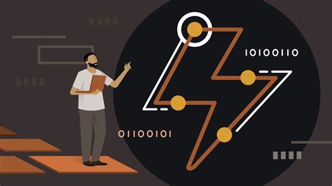 Essentials Of Mlops With Azure Essentials Of Mlops With Azure 3 Spark Mlflow Projects On