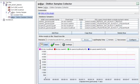 Documentation JMeter Plugins Org