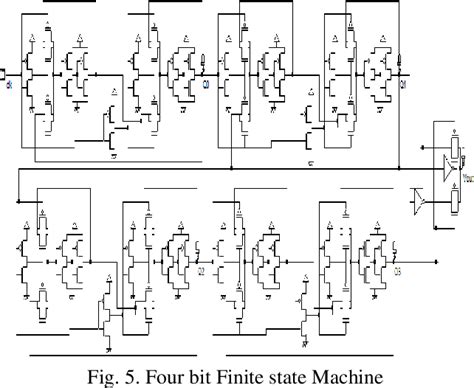 Figure 1 From Cmos Layout Design For Improved Latency Sequential Circuits Semantic Scholar