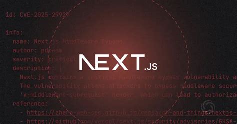 A Nextjs Middleware Authentication Bypass Cve 2025 29927 Writeup Hackdonalds Challenge