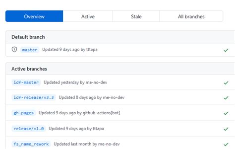 Espidf Arduino Blink Example Uncompilable Because Of Missing Branch