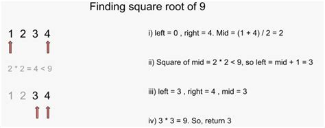Jayashree E On Linkedin Leetcodechallenge Codingjourney Dailycoding Algorithmlearning