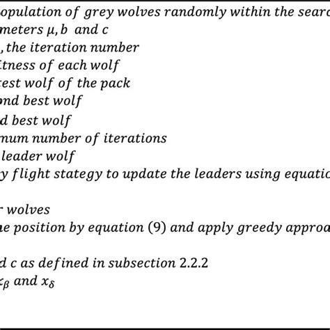 Pseudocode Of The Proposed Glf Gwo Algorithm Download Scientific Diagram
