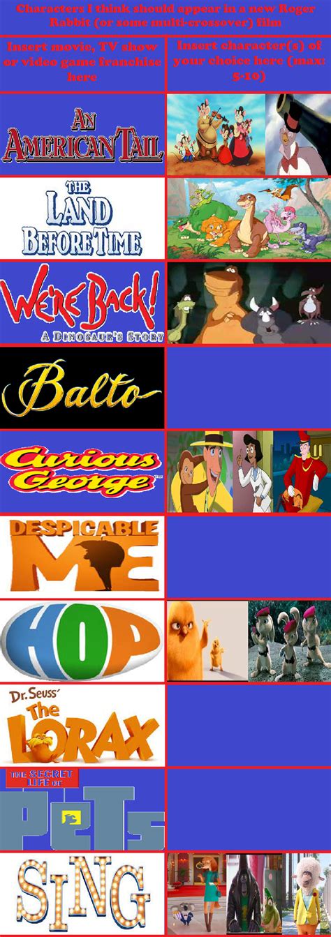 Roger Rabbit 2 Universal Cameo Wishlist By Toonfanjoey On Deviantart