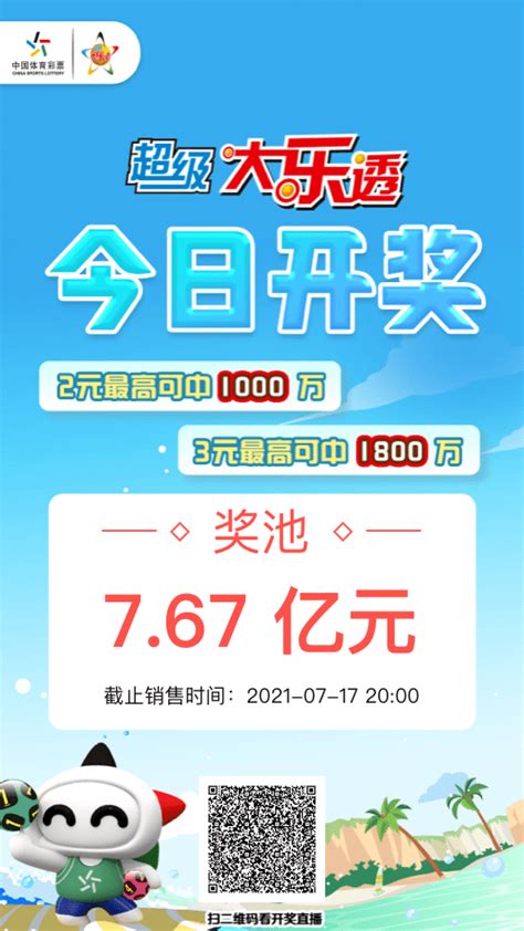 开奖提醒超级大乐透第21081期今日开奖